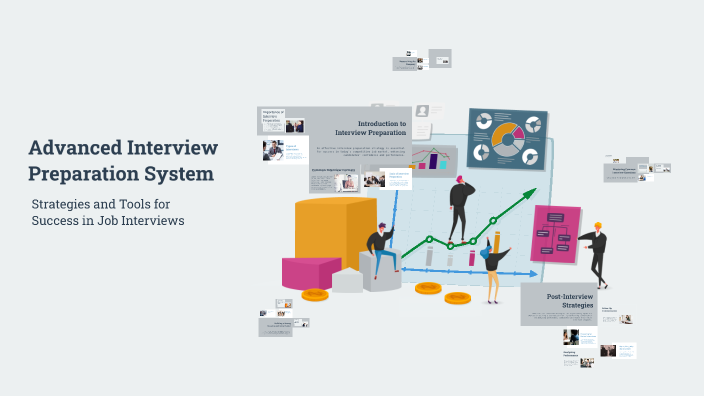 Advanced Interview Preparation System by Ruba Syed on Prezi
