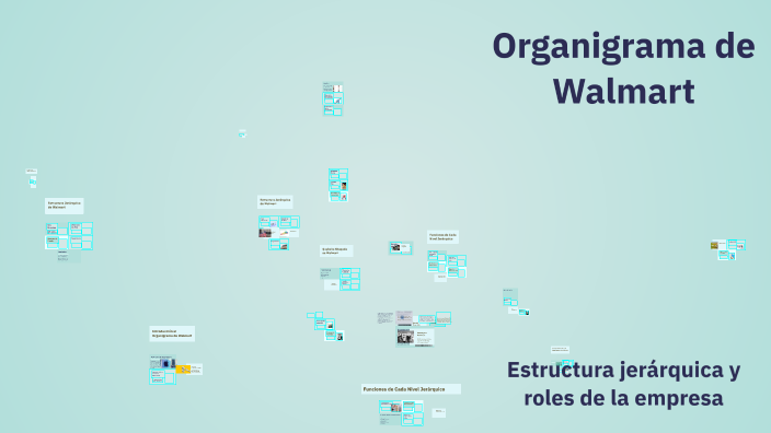 Organigrama de Walmart by Joseph Rosa on Prezi