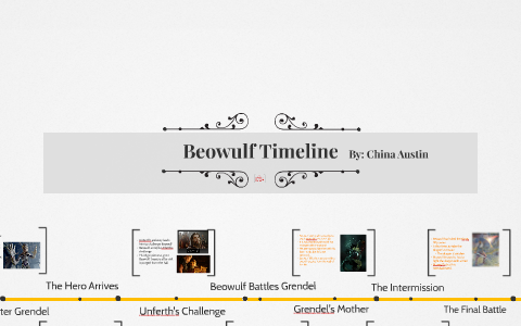 Beowulf Timeline by China Austin on Prezi