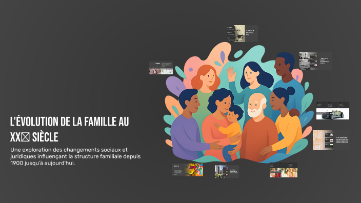 L'évolution de la famille au XXᵉ siècle by Amrani Ilyam on Prezi