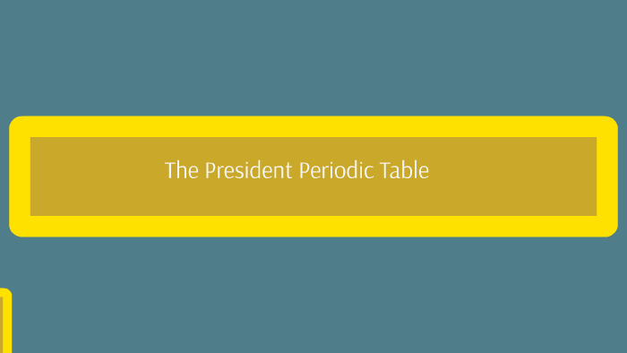 The President Periodic Table by austin williams on Prezi