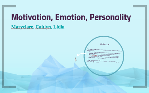 Motivation, Emotion, Personality by on Prezi