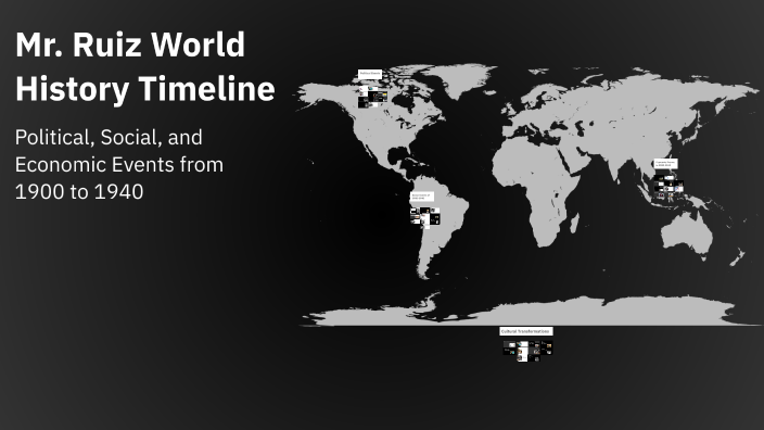 Mr. Ruiz World History Timeline by Miguel Ruiz on Prezi