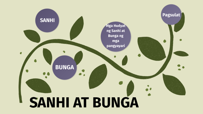 SANHI AT BUNGA by RoseAn Mahayhay Agotilla on Prezi