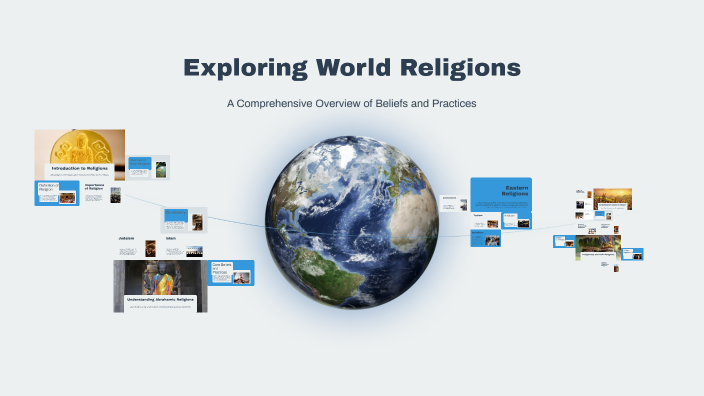 Exploring World Religions by Jasinska Dorota on Prezi