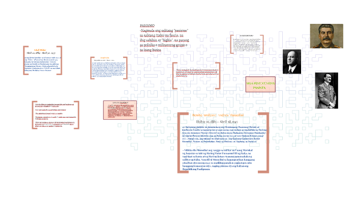 PASISMO by Maryann Cueva on Prezi