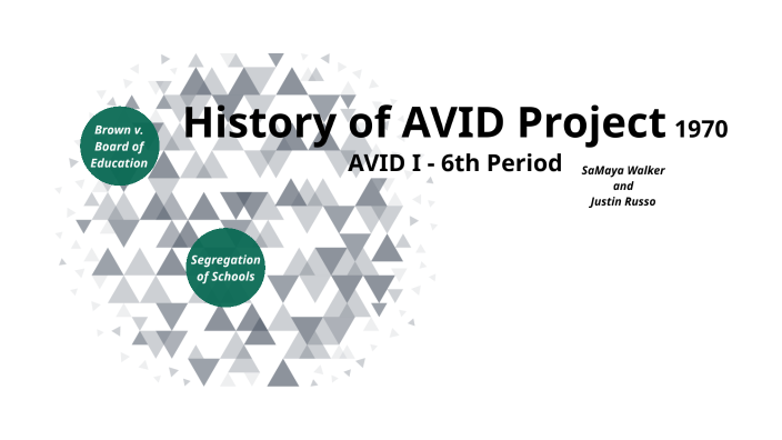 History of AVID by Maya Walker on Prezi