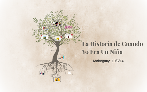 La Historia de Cuando Yo Era Un Niña by Najma Mohamed on Prezi