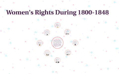 Women's Rights during 1800-1848 by Elaina Gruver on Prezi