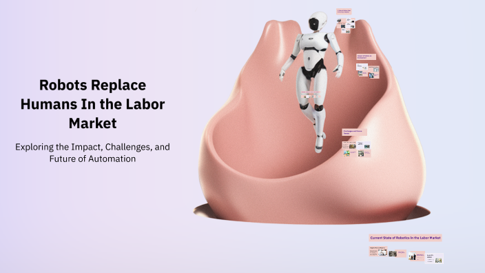 Robots Replace Humans In the Labor Market by A'laa on Prezi