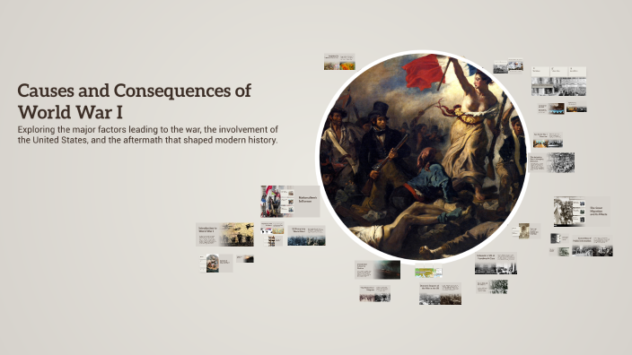 Causes and Consequences of World War I by landon Wheeler on Prezi
