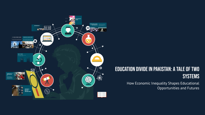 Education Divide in Pakistan: A Tale of Two Systems by Abial Zafar . on ...