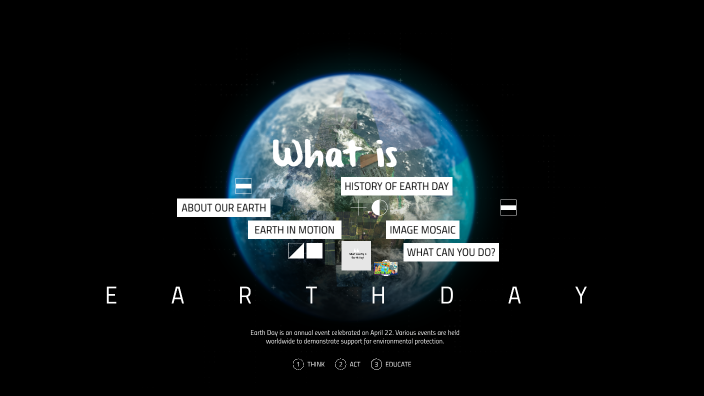 Earth Day Conversation by Pride Matsei on Prezi