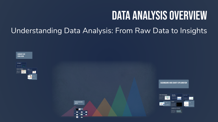 Data Analysis Overview by Babli Kumari on Prezi