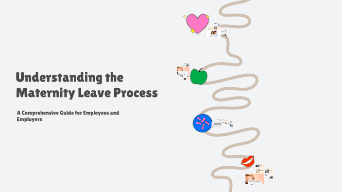 Understanding the Maternity Leave Process by Nab Abdel on Prezi