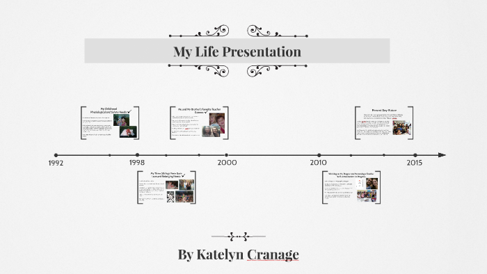 My Life Presentation by Katelyn Cranage on Prezi
