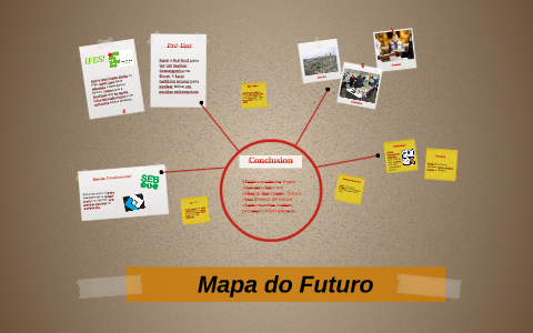 Mapa do Futuro by Bianca Caliari on Prezi