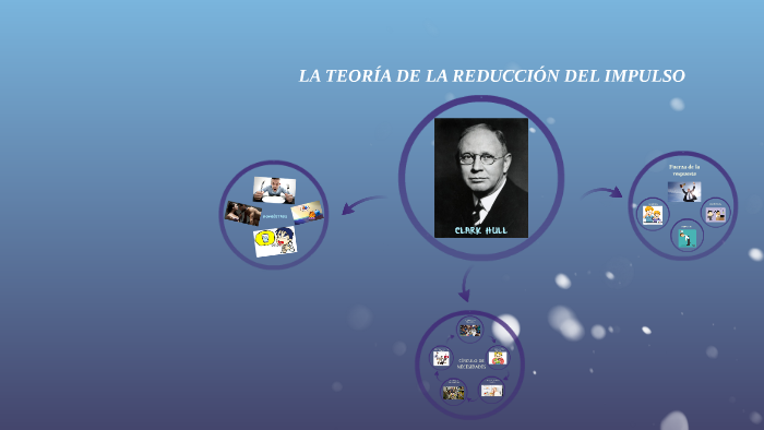 CLARK HULL by Marina Vázquez on Prezi