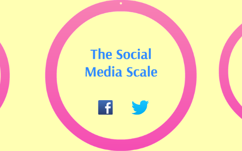 The Social Media Scale by Heather Leath on Prezi