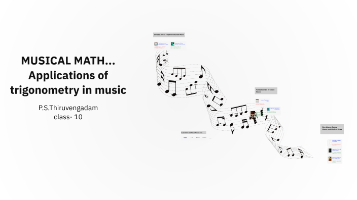Trigonometry and Music: The Harmony of Math and Sound by Porchelvi ...