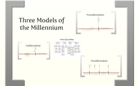 Millennial Views by David Luttrull on Prezi
