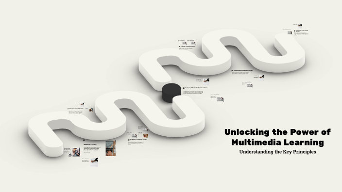 Unlocking the Power of Multimedia Learning by JAMILL BALAJADIA on Prezi