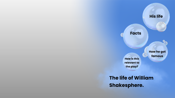 The life of William Shakesphere by lexi wowk on Prezi