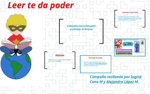 Leer te da poder. by on Prezi