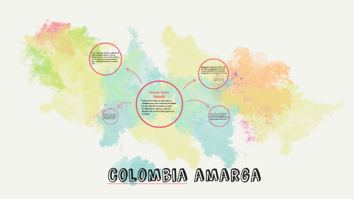 colombia amarga by lorena rojas niño on Prezi