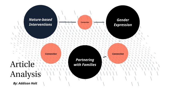 Exchange Project Diagram by Addison Holt on Prezi