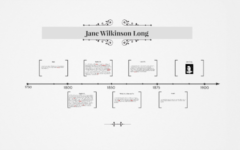 Jane Wilkinson Long by Nicole Eichelmann on Prezi
