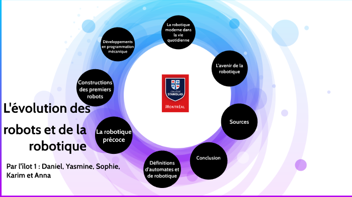 L'évolution des robots et de la robotique by Daniel Ceb on Prezi