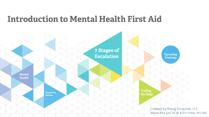 Introduction to MHFA by Erin Polley on Prezi