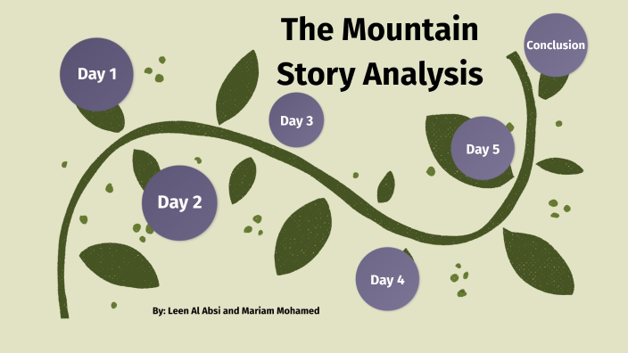 The mountain story analysis by Leen Al Absi on Prezi