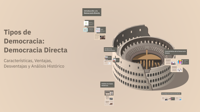 Tipos de Democracia: Democracia Directa by JONATHAN SMITH PIRATOBA RUIZ ...