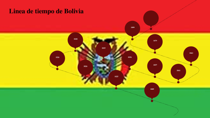 Linea de tiempo de Bolivia by Antolin Velasco on Prezi