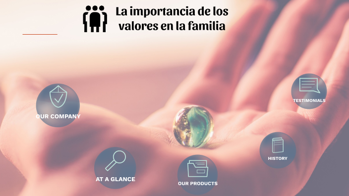 La importancia de los Valores en la Familia by Daphne Rojas on Prezi