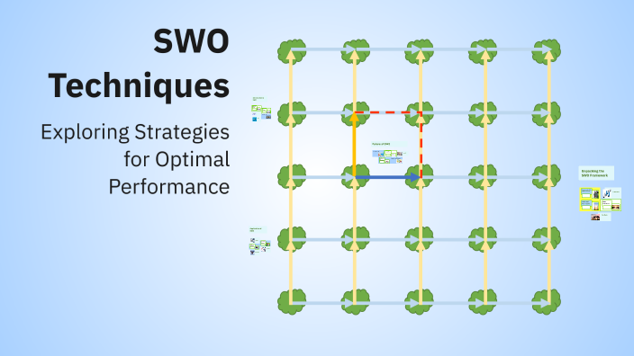 SWO Techniques by Julia Kersten on Prezi