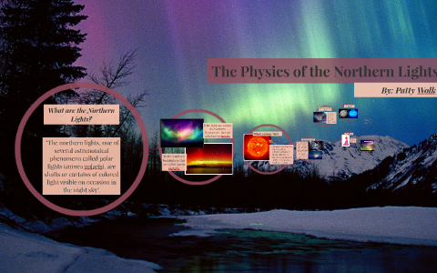 The Physics of the Northern Lights by Syaoran Li on Prezi