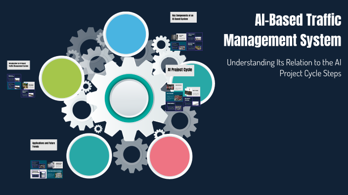 AI-Based Traffic Management System by Abhinav Karampudi on Prezi