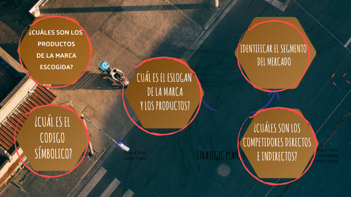 ESTRATEGIA by Edwin Vilte on Prezi