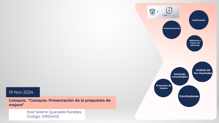 Mi propuesta de mejora by Itzel Selene Quezada Paredes on Prezi