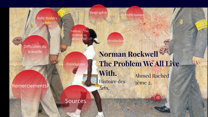 Oral Brevet sur le tableau de Norman Rockwell. by Ahmed Rached 3e2 on Prezi