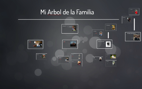 Mi Arbol de la Familia by jordan h on Prezi