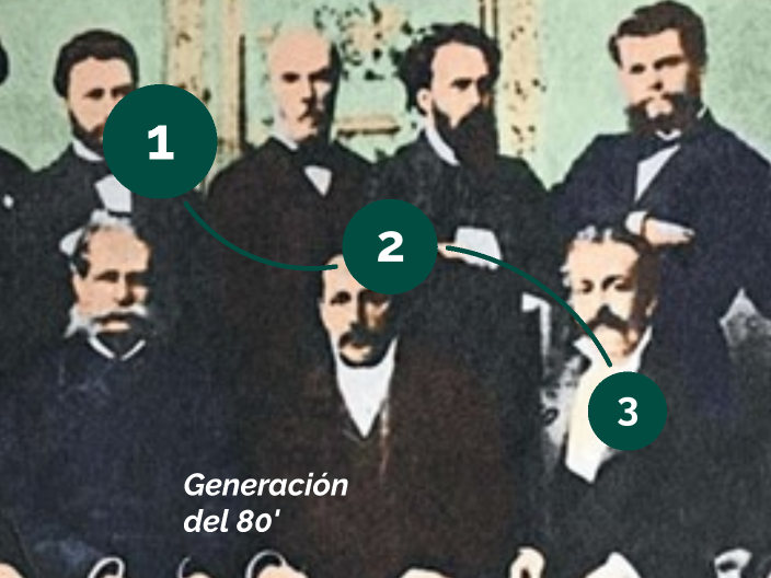 Generación 80' by buenos dias on Prezi