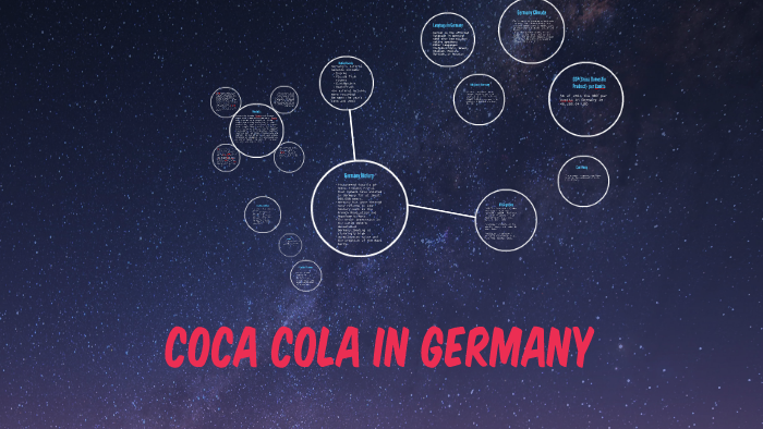 Coca-Cola in Germany by Nick Cordero on Prezi