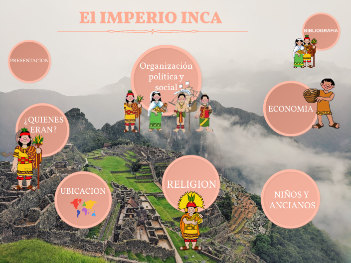 Incas by viviana niño on Prezi