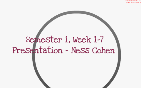 MA Photography, Bolton University by Ness Cohen on Prezi