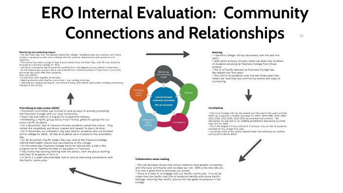 ERO Internal Evaluation: Community Connections and Relationships by James Hay-Mackenzie on Prezi