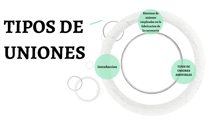 TIPOS DE UNIONES by Juan Ticona on Prezi